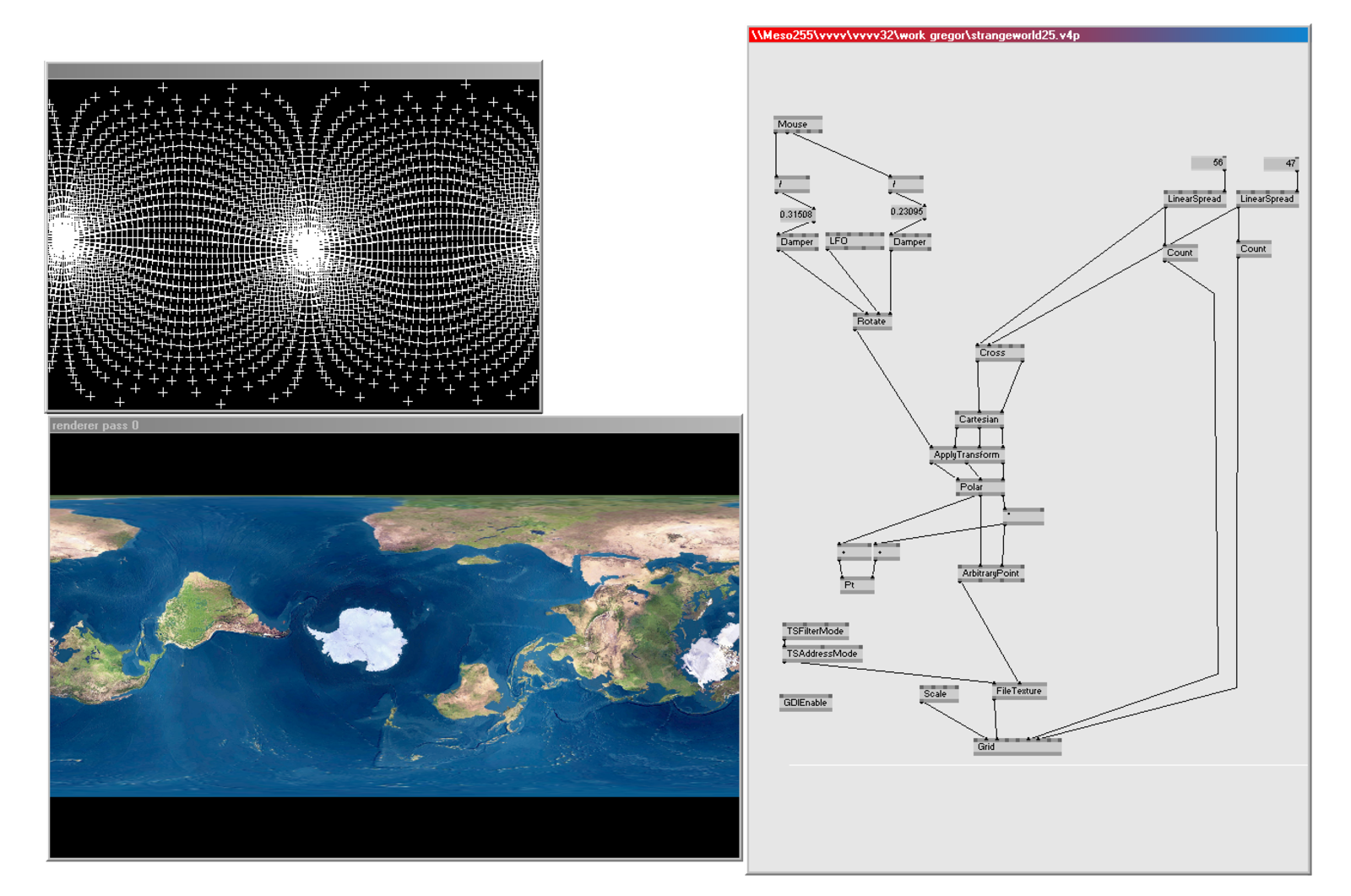 MESO – The flow of creative expression: Paving the way for vvvv